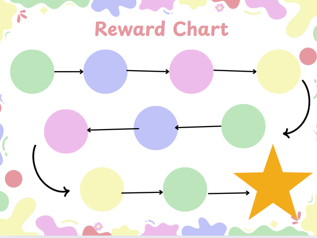 Reward Chart- Pastel | Teaching Resources