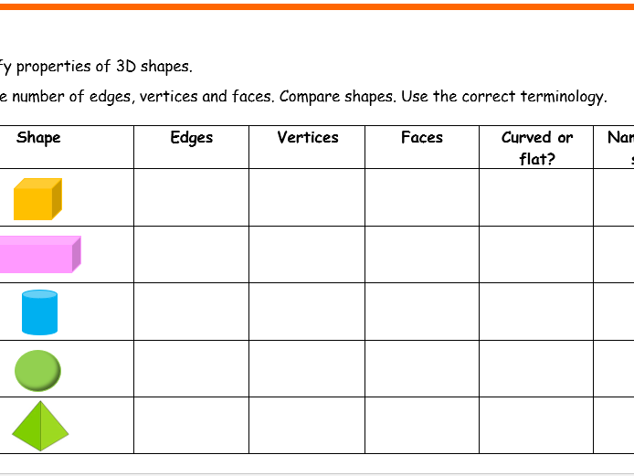 KS1 Properties Of 3d Shapes Teaching Resources