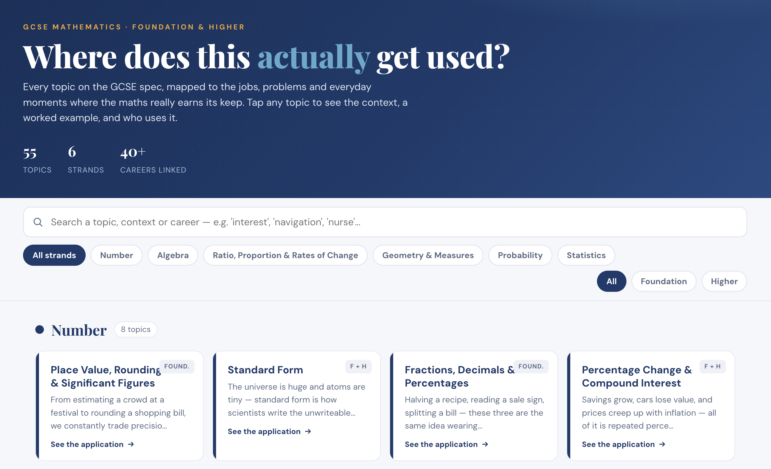 GCSE Maths Real-World Applications & Careers | Interactive Explorer ...