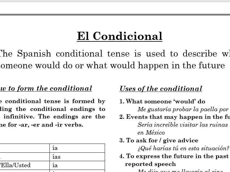 Spanish Conditional Tense Guide And Worksheet Teaching Resources Spanish Conditional Tense Guide And Worksheet Teaching Resources