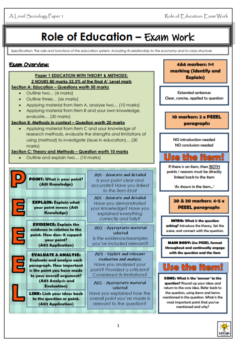 AQA A Level Sociology - Education - Role of Education - Exam Work ...