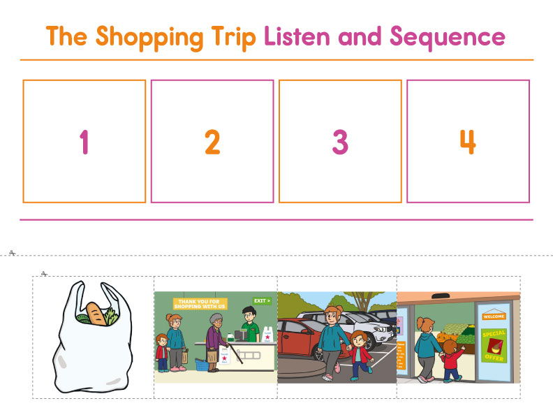 Early Childhood The Shopping Trip Listen and Sequence Cut and Paste ...