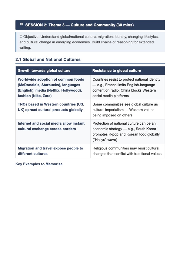 Edexcel IGCSE Global Citizenship | Themes 3 & 4: Culture & Community ...