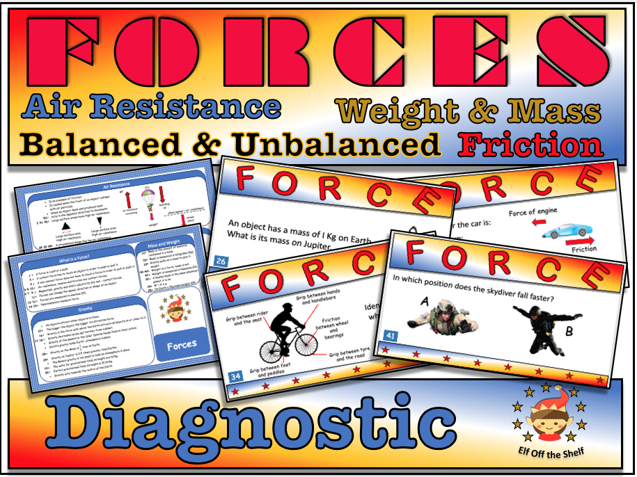 Middle School Teaching Resources: 6th, 7th, 8th Grade | Tes