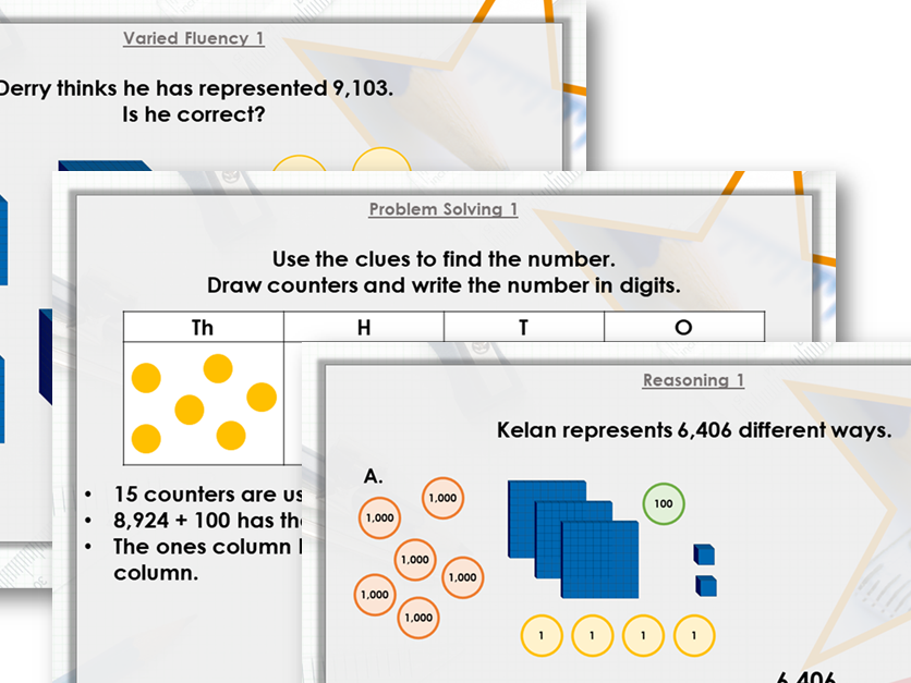 Year 5 Maths Numbers To 10 000 Lesson Autumn Block 1 By Classroom