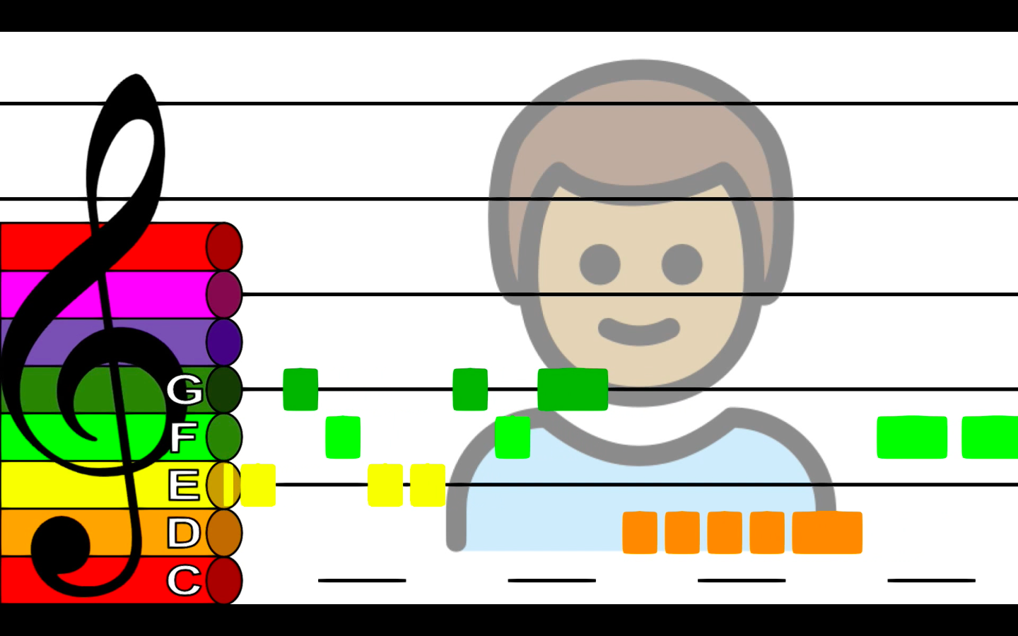 O Lebisibiyo - Boomwhacker Play Along Video and Sheet Music | Teaching ...