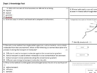 Edexcel Combined Science Biology Knowledge Assessments | Teaching Resources