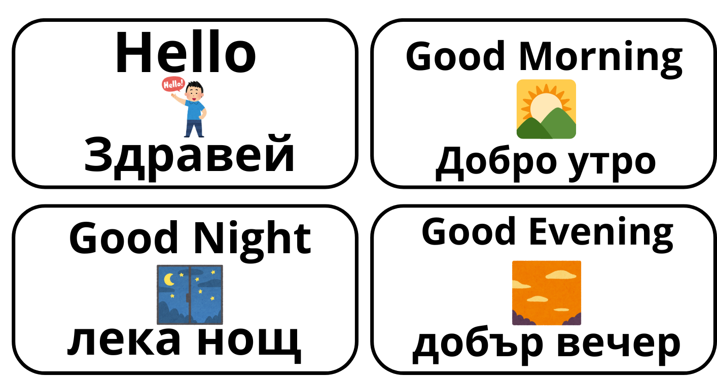 ESL Multilingual Vocabulary Flashcards on "General Introductions ...