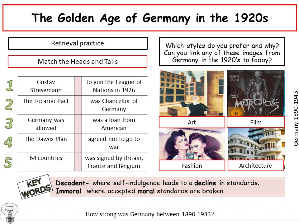 Golden Age of Germany | Teaching Resources