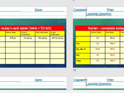 15 Verb table starters - helping students to recognise verbs | Teaching ...