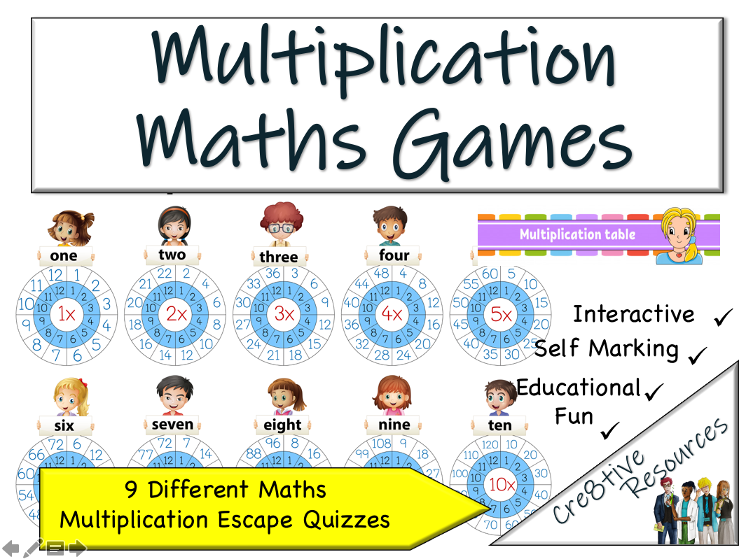 Maths Games KS2 KS1 Multiplication End Of Term Teaching Resources Maths Games KS2 KS1 Multiplication End Of Term Teaching Resources