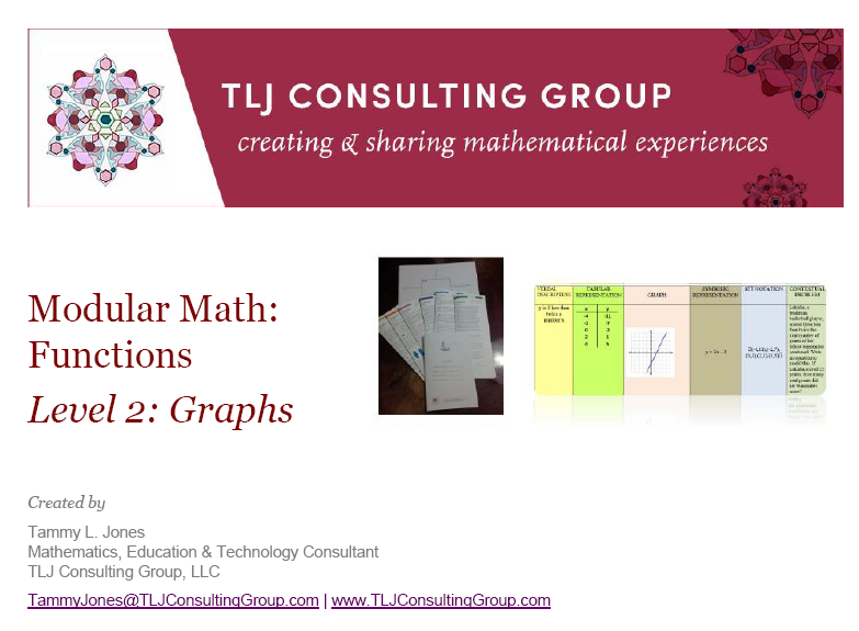 Modular Math Functions Packet Levels 1 to 6 | Teaching Resources