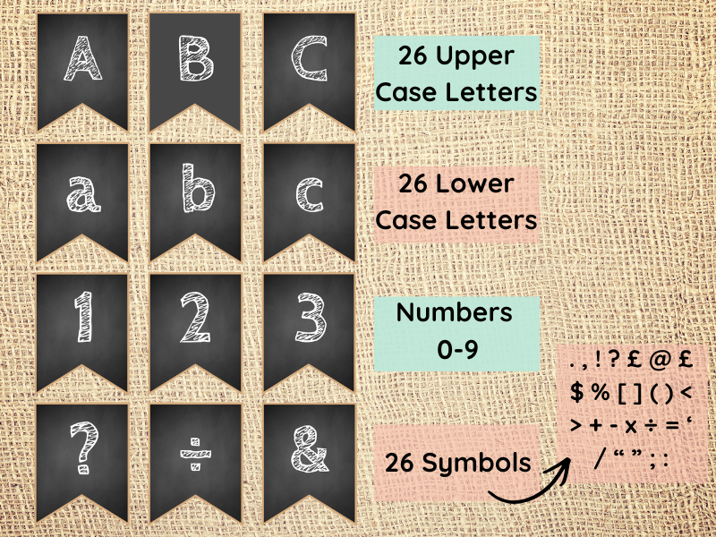 KS2 Maths Display Bunting | Chalkboard Letters, Numbers & Symbols ...