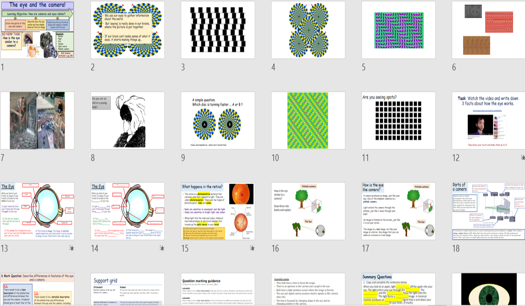 The eye and the camera KS3 Activate Science | Teaching Resources