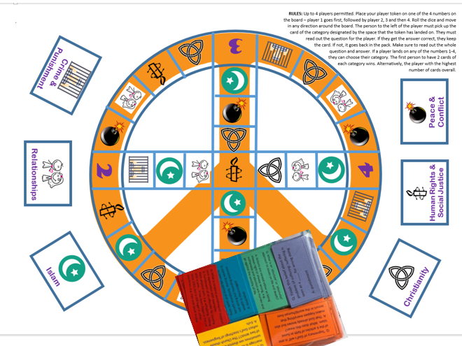 AQA GCSE RS Trivial Pursuit Revision Game (Christianity, Islam, HR&SJ ...