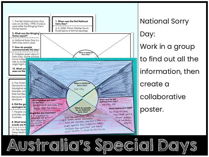 HASS Year 3 History Australia's Significant Events Australia Day ...