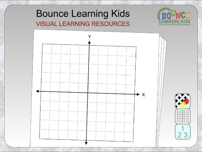 Graph paper - XY - no scale - Q1-4 by BounceLearningKids | Teaching ...