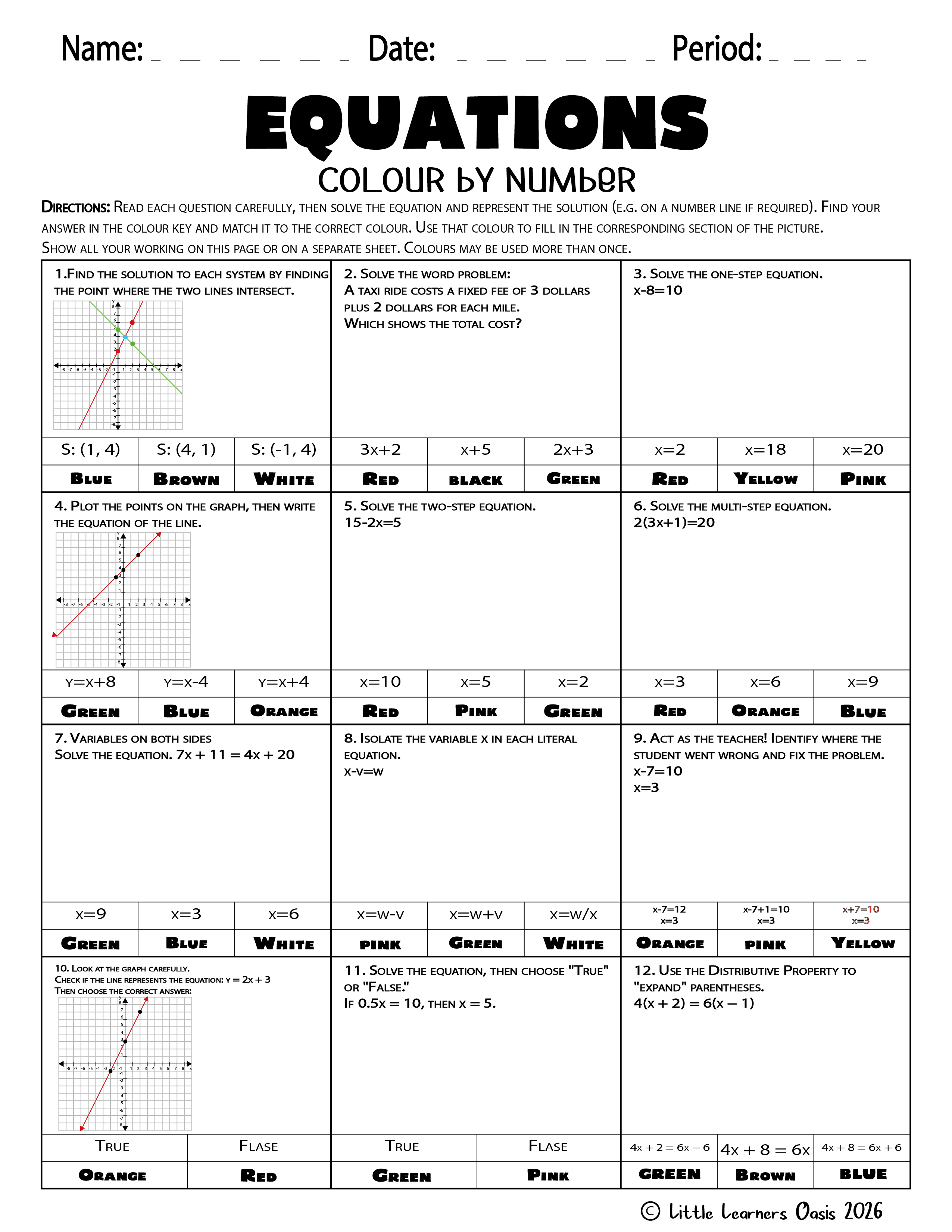 Earth Day Algebra Colour by Number KS2/KS3 | Teaching Resources