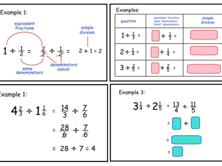 Dividing By A Fraction Using Equivalent Fractions ppt Teaching 