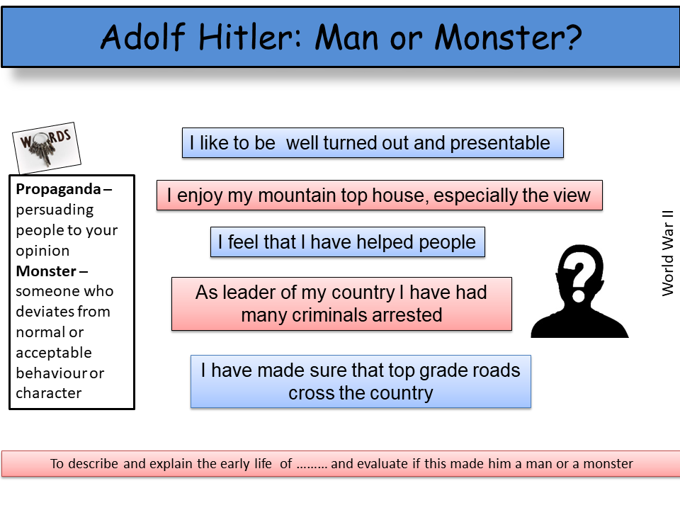 Adolf Hitler | Teaching Resources