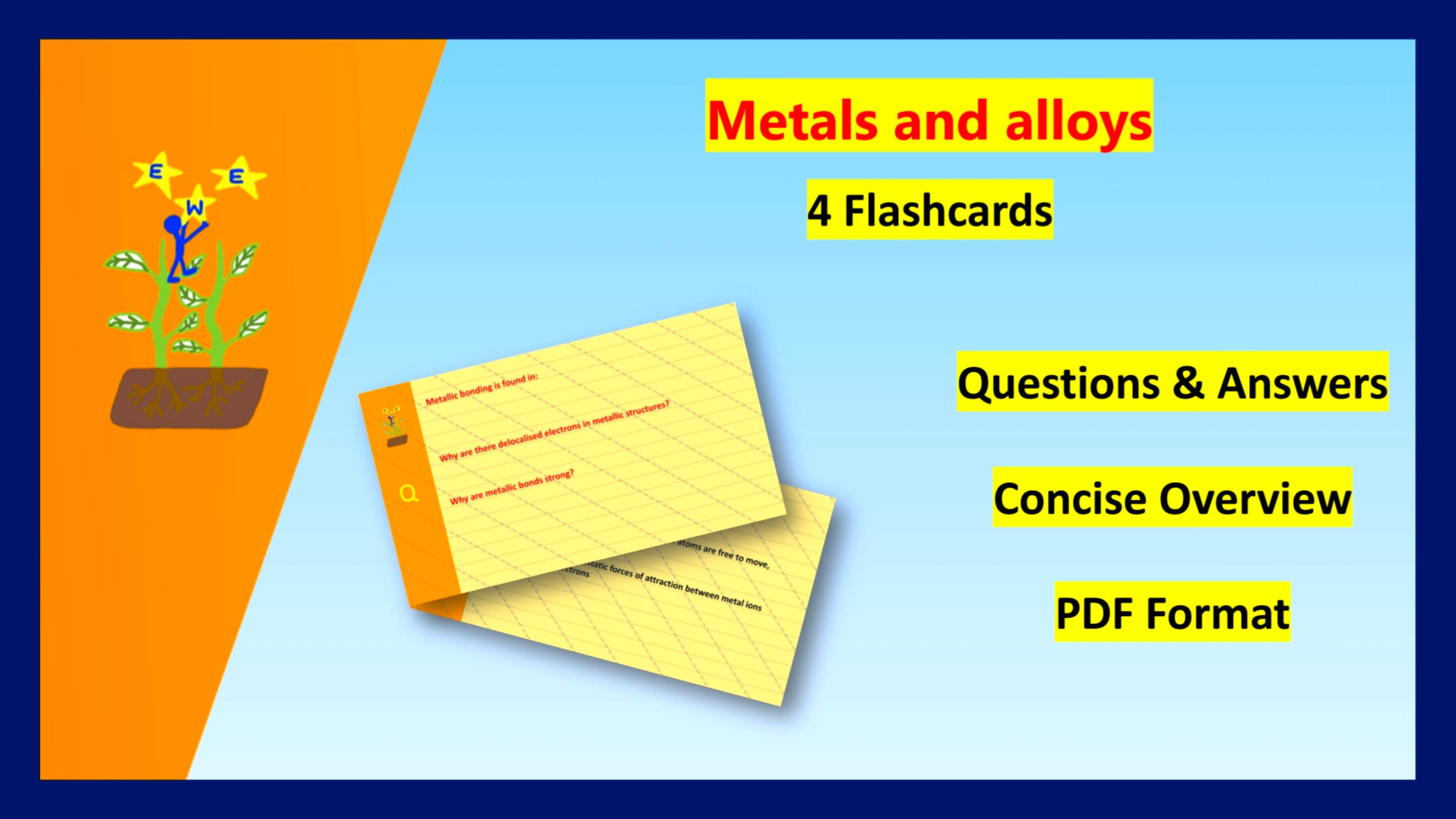 Metals and alloys Flashcards | Teaching Resources