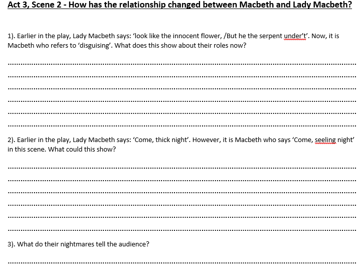 Macbeth - Act 3, Scene 2 and 4 - Banquo's Ghost | Teaching Resources