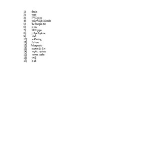 Plumbing Equipment and Fixtures Word Scramble for an Ag. Structures ...