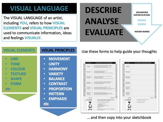 Middle School Teaching Resources: 6th, 7th, 8th Grade | Tes