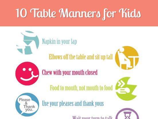 Table manners | Teaching Resources