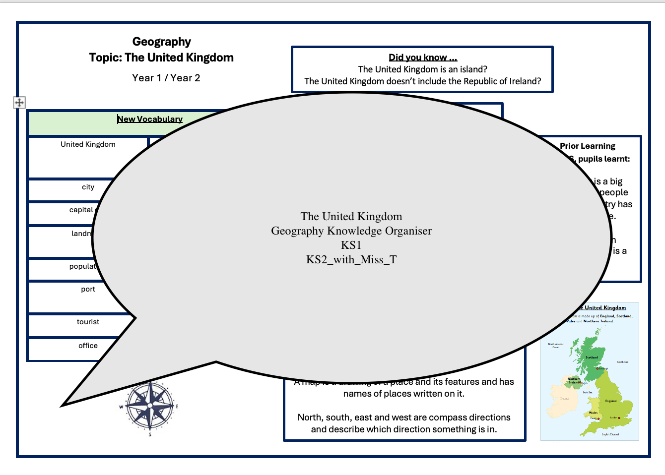 The United Kingdom KS1 Knowledge Organiser Geography | Teaching Resources