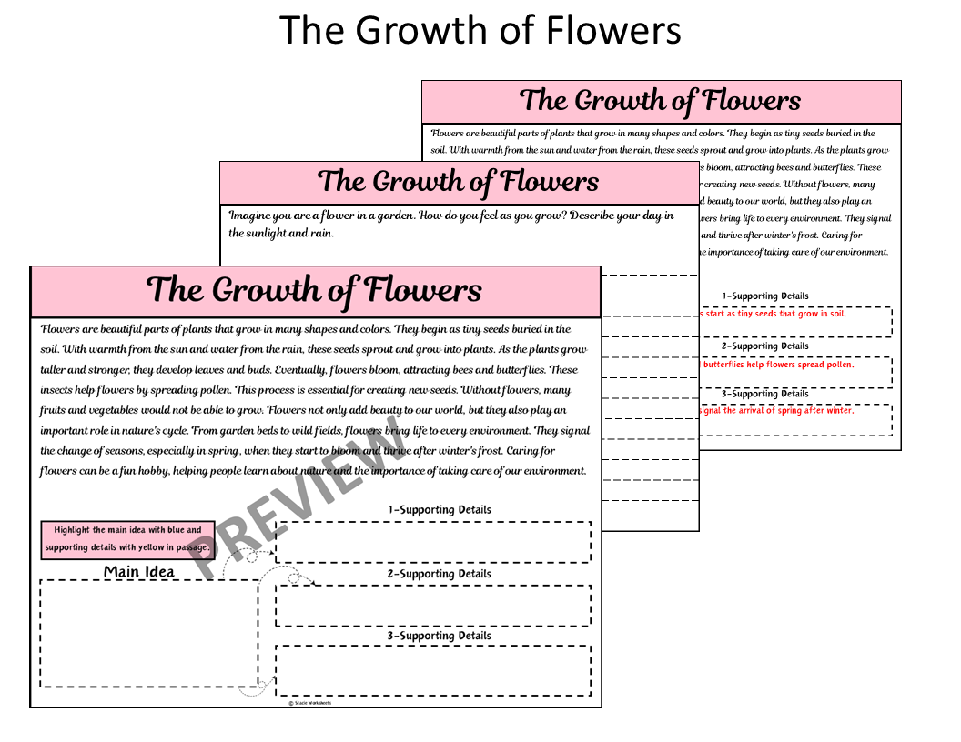The Growth of Flowers | Main Idea and Supporting Details Reading ...