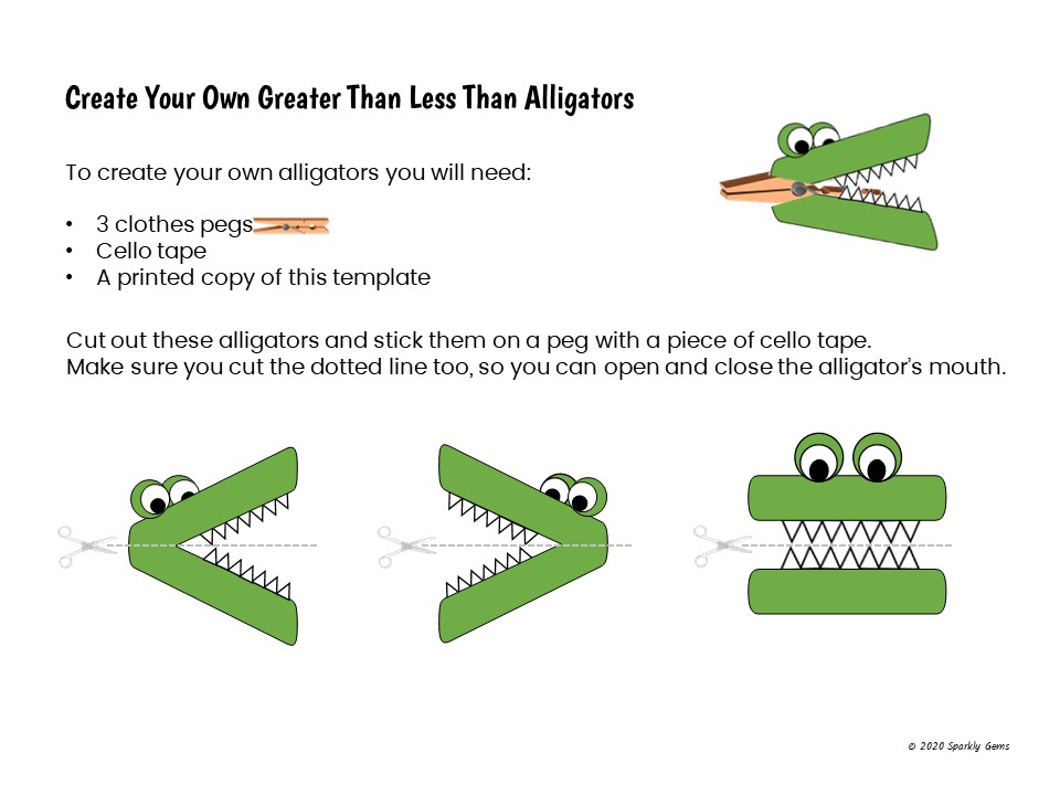 Create Greater Than Less Than Alligators Teaching Resources