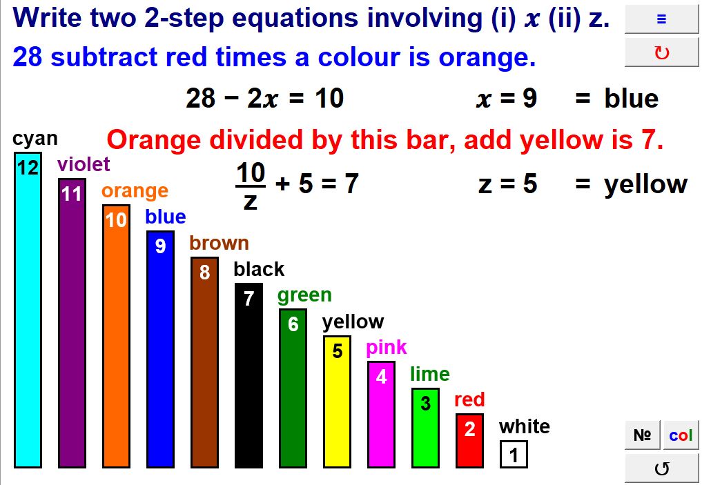 Solve Equations Using Colour Bars | Teaching Resources