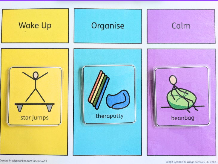 Sensory Circuits Board | Teaching Resources