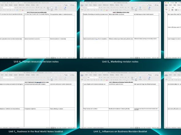 AQA GCSE Business Revision Notes booklets - great for exam prep or ...