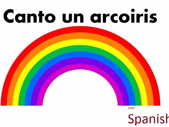 Early years Spanish teaching resources: Basics | TES