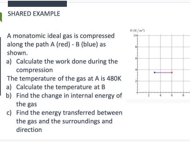 B4 Thermodynamics HL Physics IB | Teaching Resources