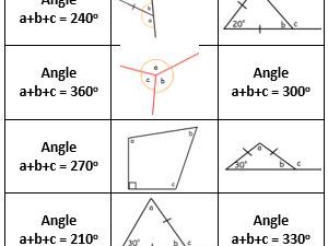 Angles - Laminated Matching Cards | Teaching Resources