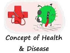 Introduction to health and disease | Teaching Resources