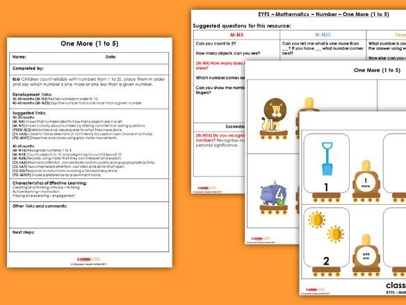 Early Years Mathematics Resources: Foundation Maths Activities | Tes