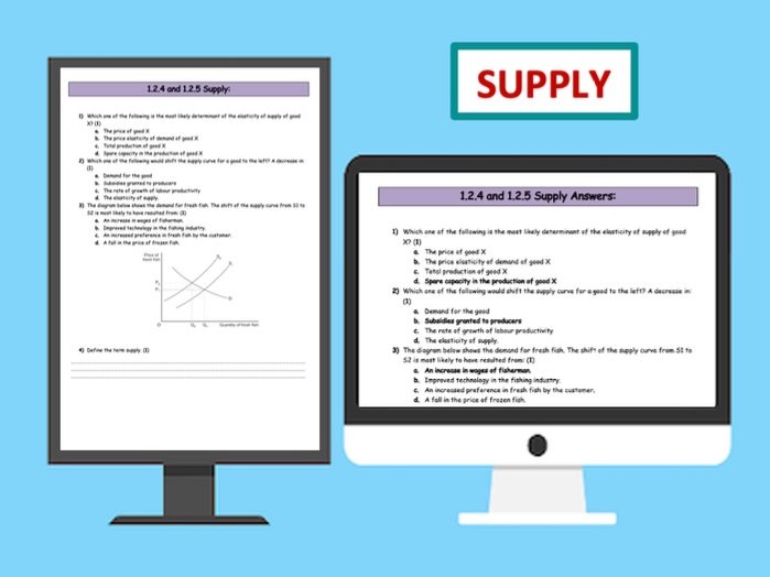 A level Economics - How Markets Work Worksheets (Topic 1.2) | Teaching ...