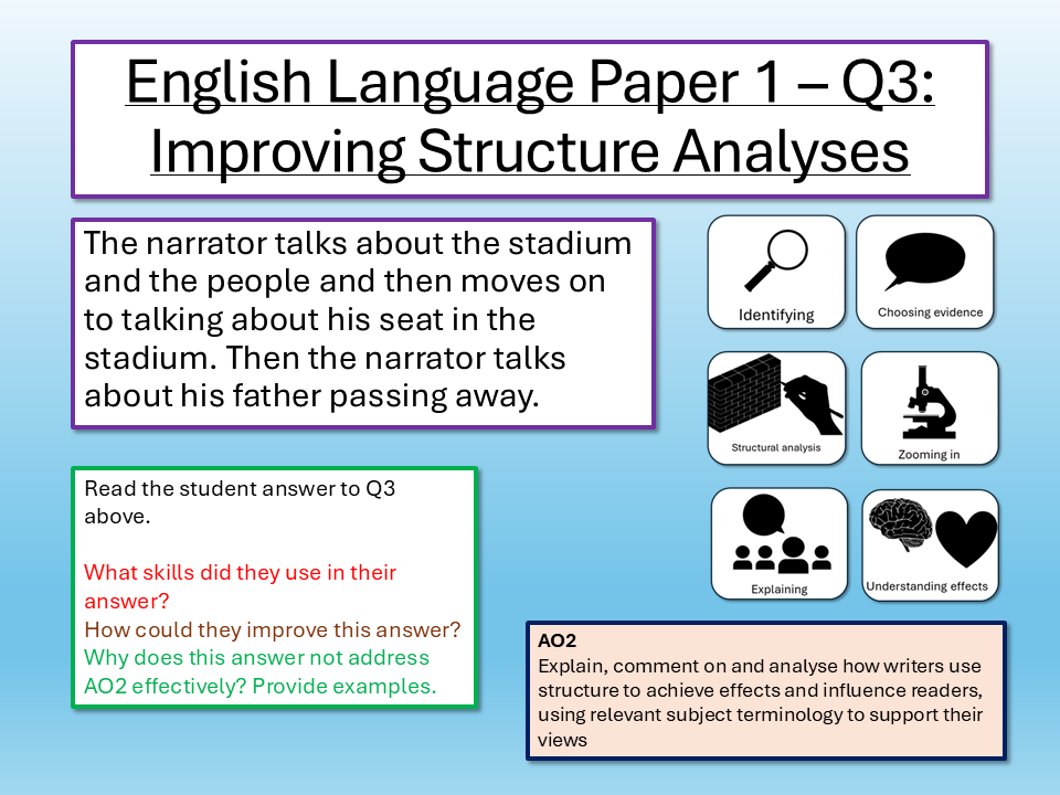 AQA English Language Paper 1 2026 Teaching Resources