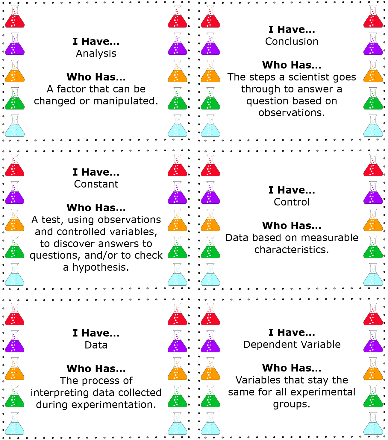 Scientific Method I Have Who Has Vocabulary Review Game | Teaching ...