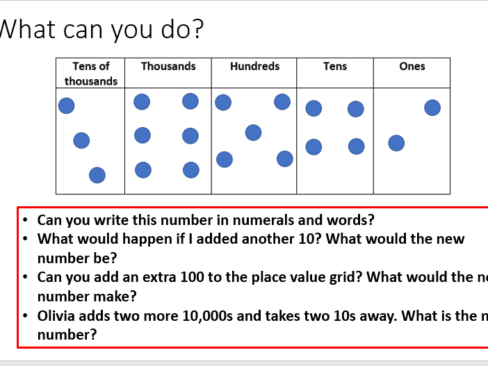 Year 5 Objective Count Read Write And Compare Numbers Up To 1 000 000