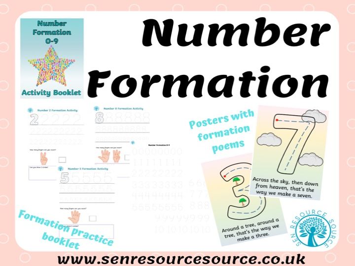 Number Formation | Teaching Resources