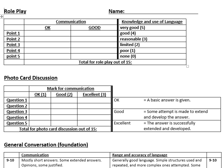 GCSE Speaking Exam Marking Sheet Teaching Resources