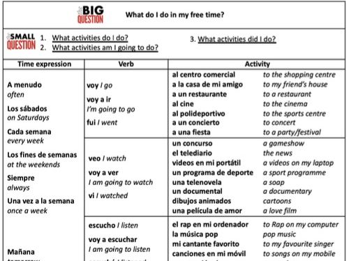 Free time sentence builder | Teaching Resources