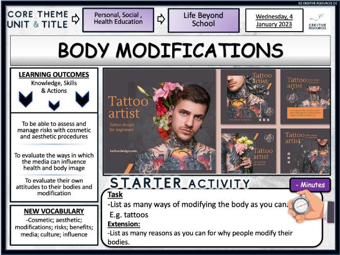 Body Modifications Tattoos Piercings PSHE | Teaching Resources