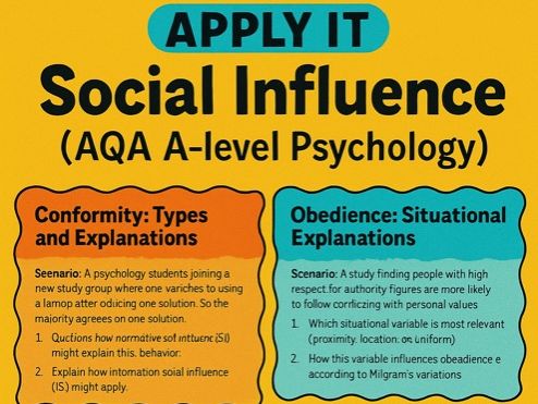 Apply It: Social Influence Questions AQA | Teaching Resources
