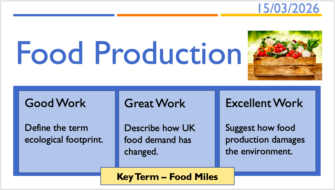 OCR Entry Level Geography - Resourceful World - Food Production Lesson ...